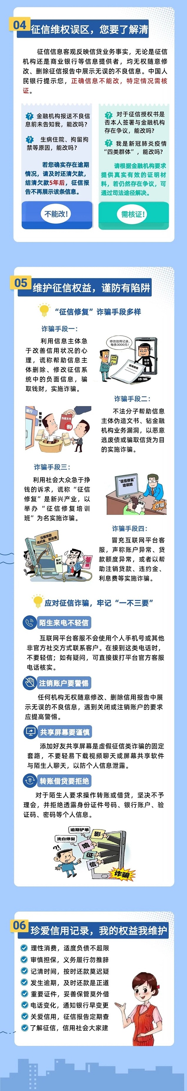 正信银行 征信业管理条例颁布十周年